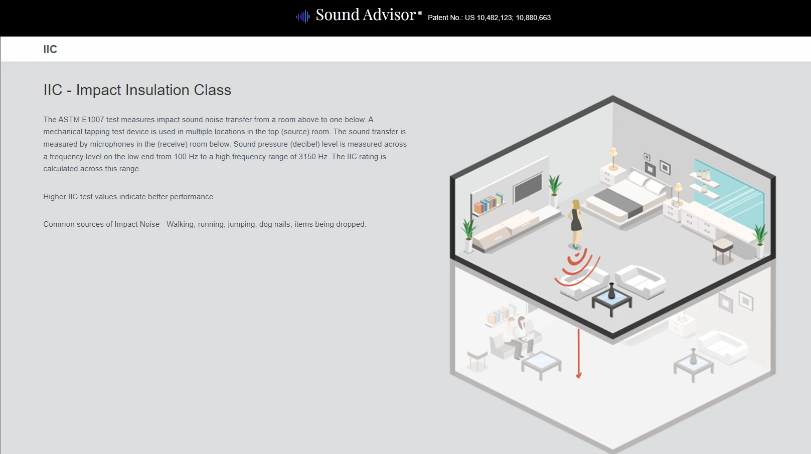 Acoustics | ShawContract